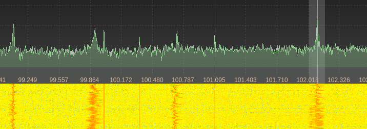 Software-defined radio with PDL, HackRF, and RTL-SDR